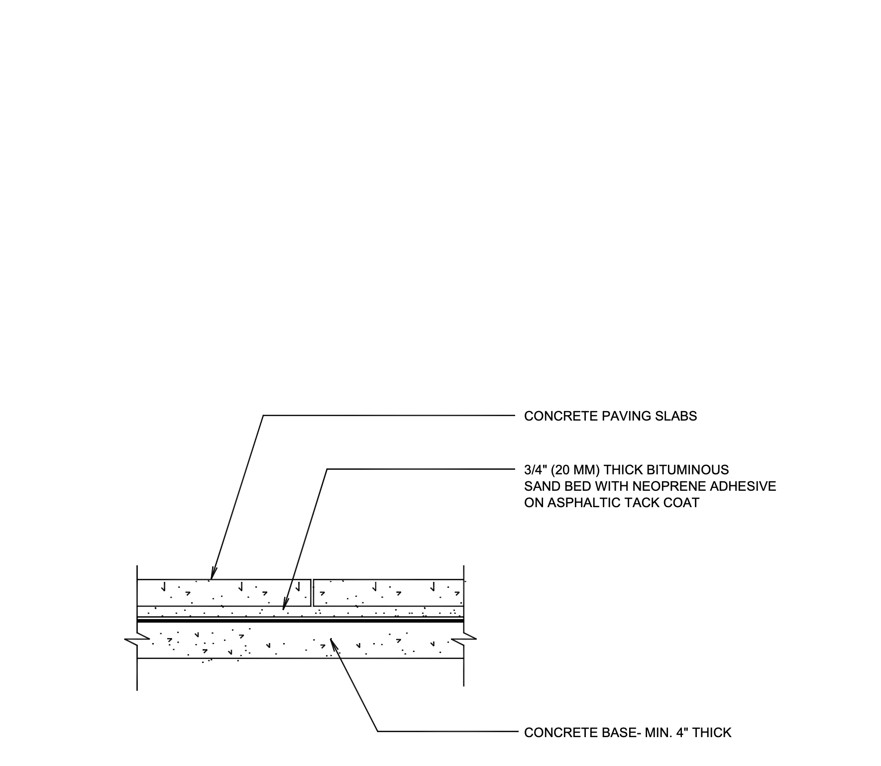 Segmental Concrete Paving Slab Drawings | ICPI