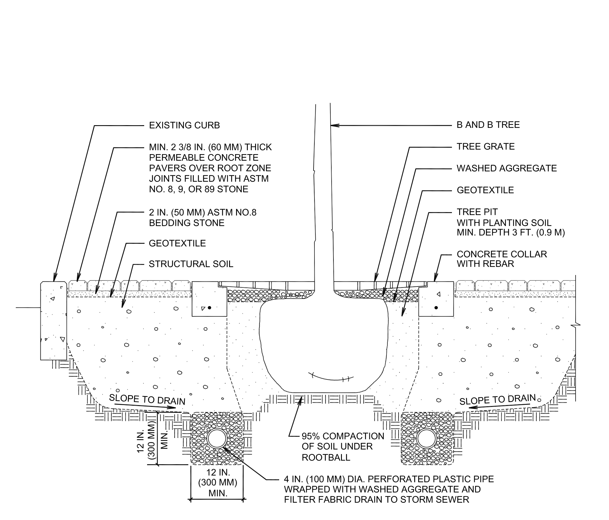 Permeable Interlocking Concrete Pavement Drawings | ICPI