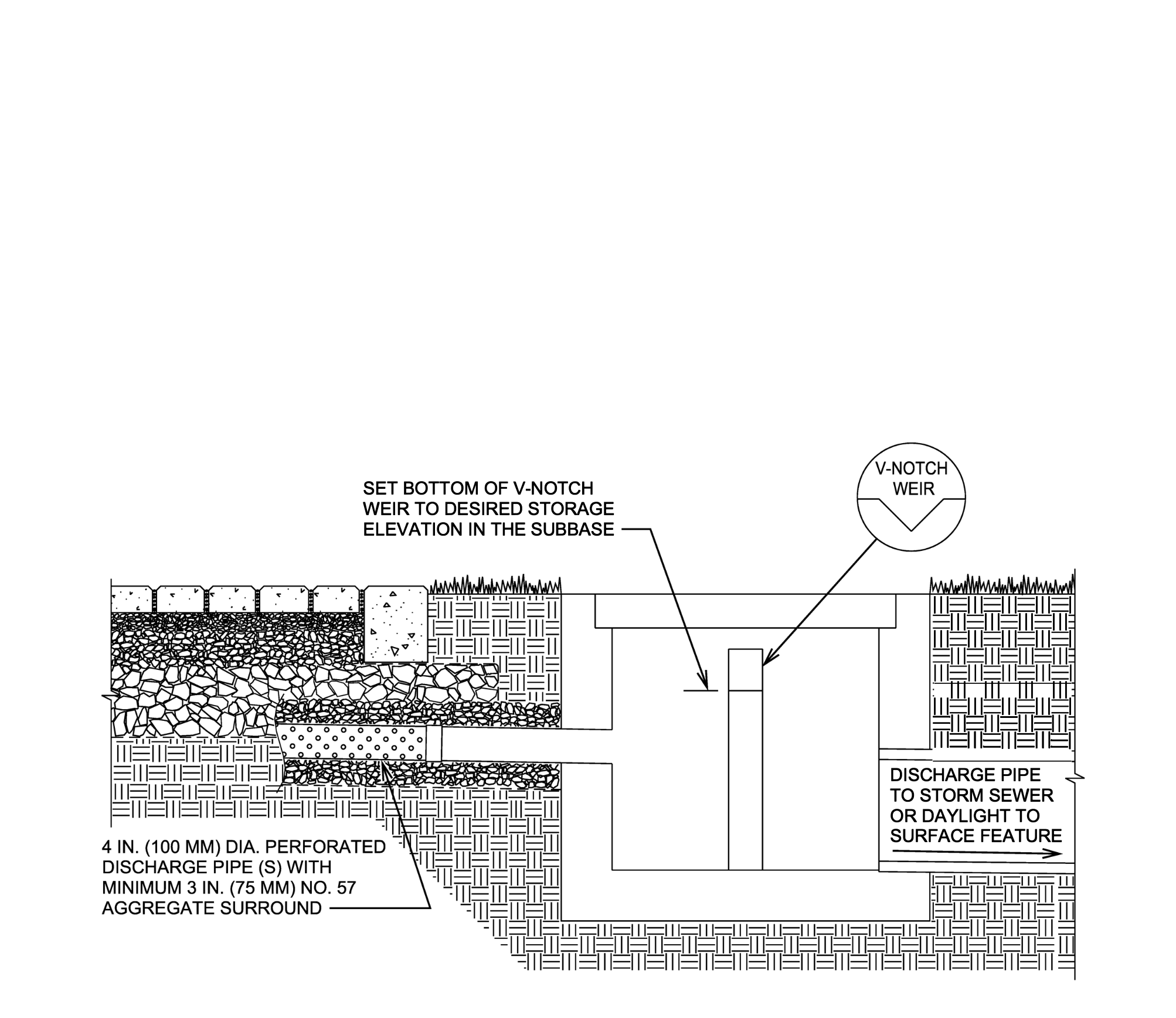 Permeable Interlocking Concrete Pavement Drawings | ICPI