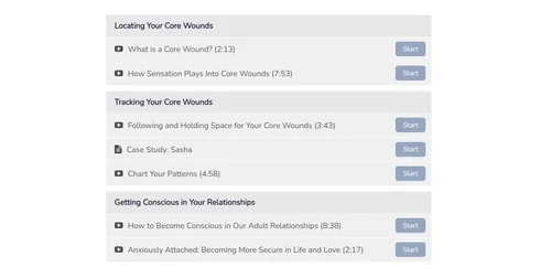 Understanding Your Core Wounds Official — Conscious Relationship Group