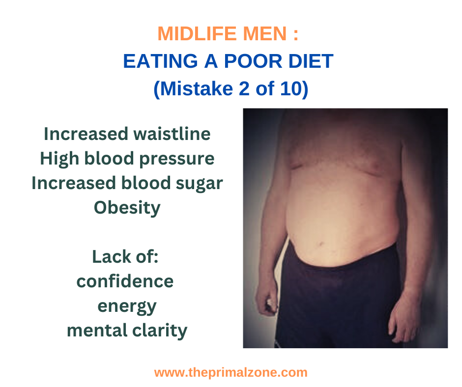 MIDLIFE MEN: POOR DIET (mistake 2) — The Primal Zone