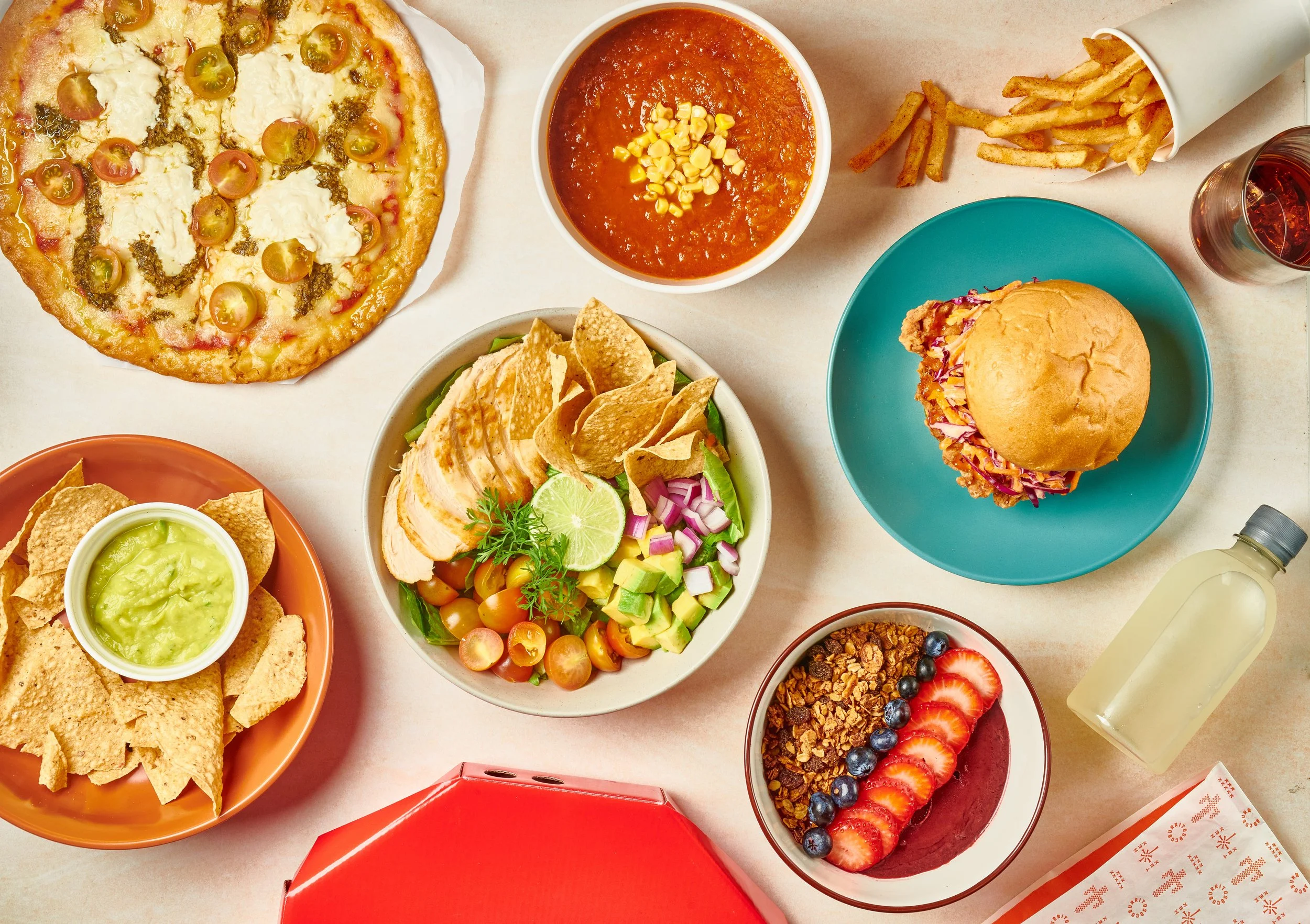 Contacto — FOODOLOGY