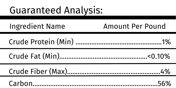 Natural Ways to Improve Gut Health with OGS