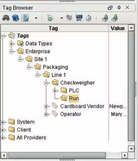 Mapping Unified Namespaces to Domain Namespaces | Corso Systems