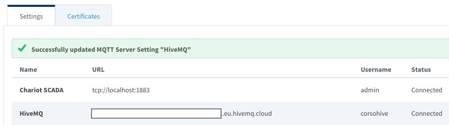 How to Implement a Unified Namespace with Ignition | Corso Systems