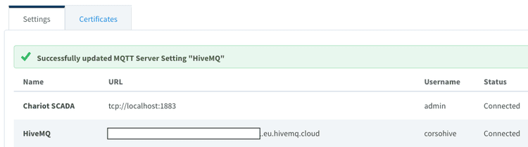 How to Implement a Unified Namespace with Ignition | Corso Systems