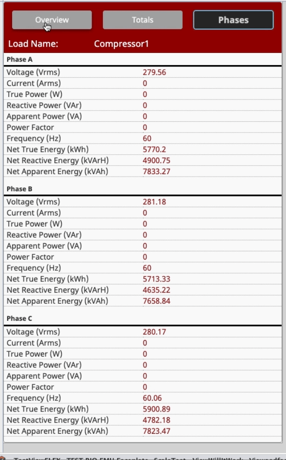 5 Advanced Responsive Design Tips For Perspective | Corso Systems