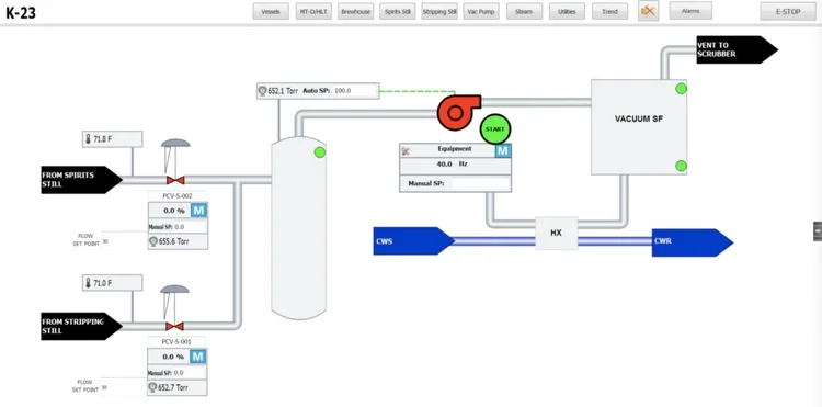 Ultimate HMI Guide | Corso Systems