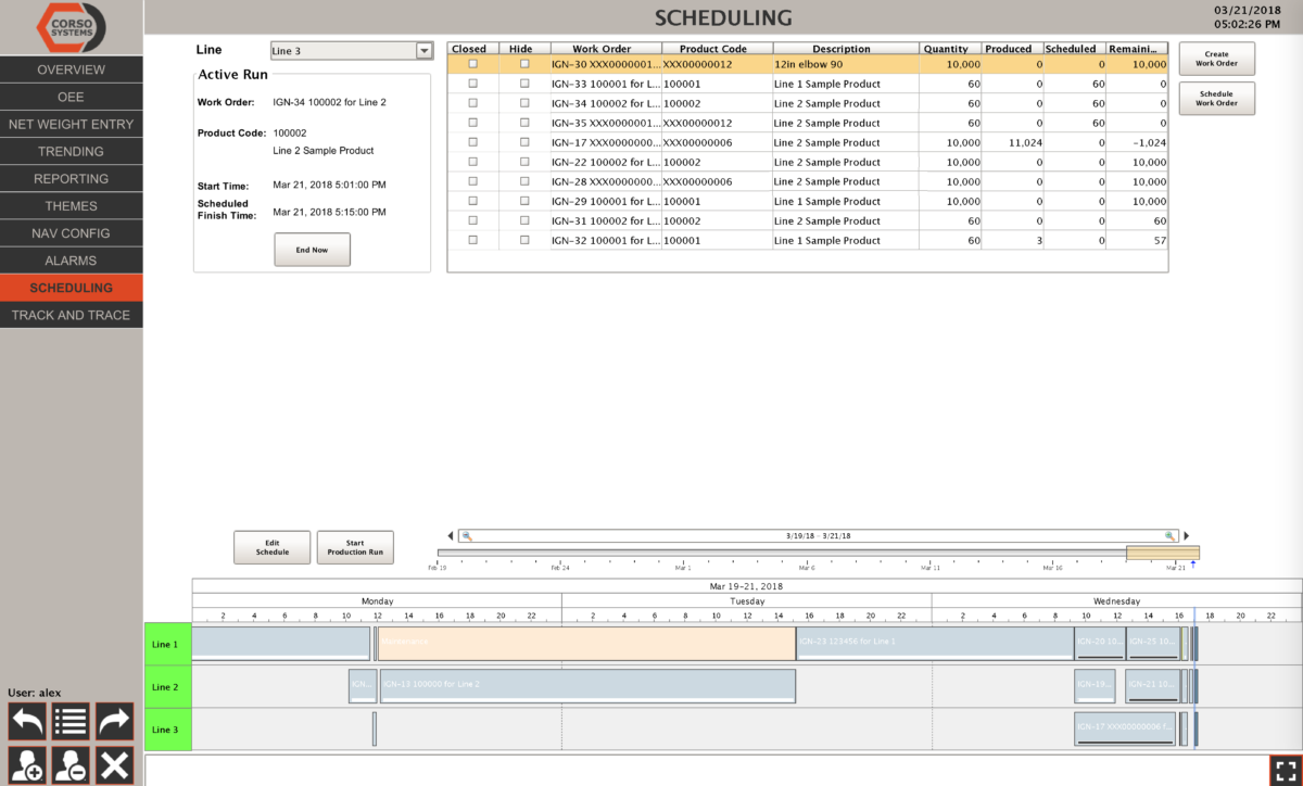 Manufacturing Execution Systems (MES) Guide | Corso Systems