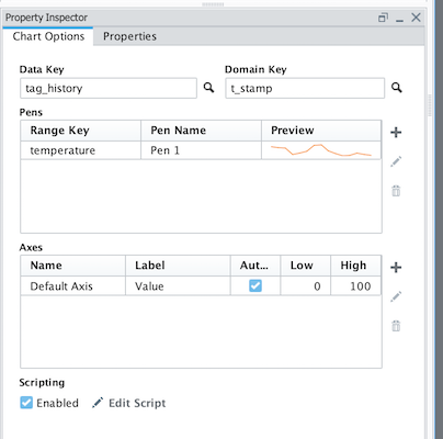 Adding Text Annotations on Ignition Report Trends | Corso Systems
