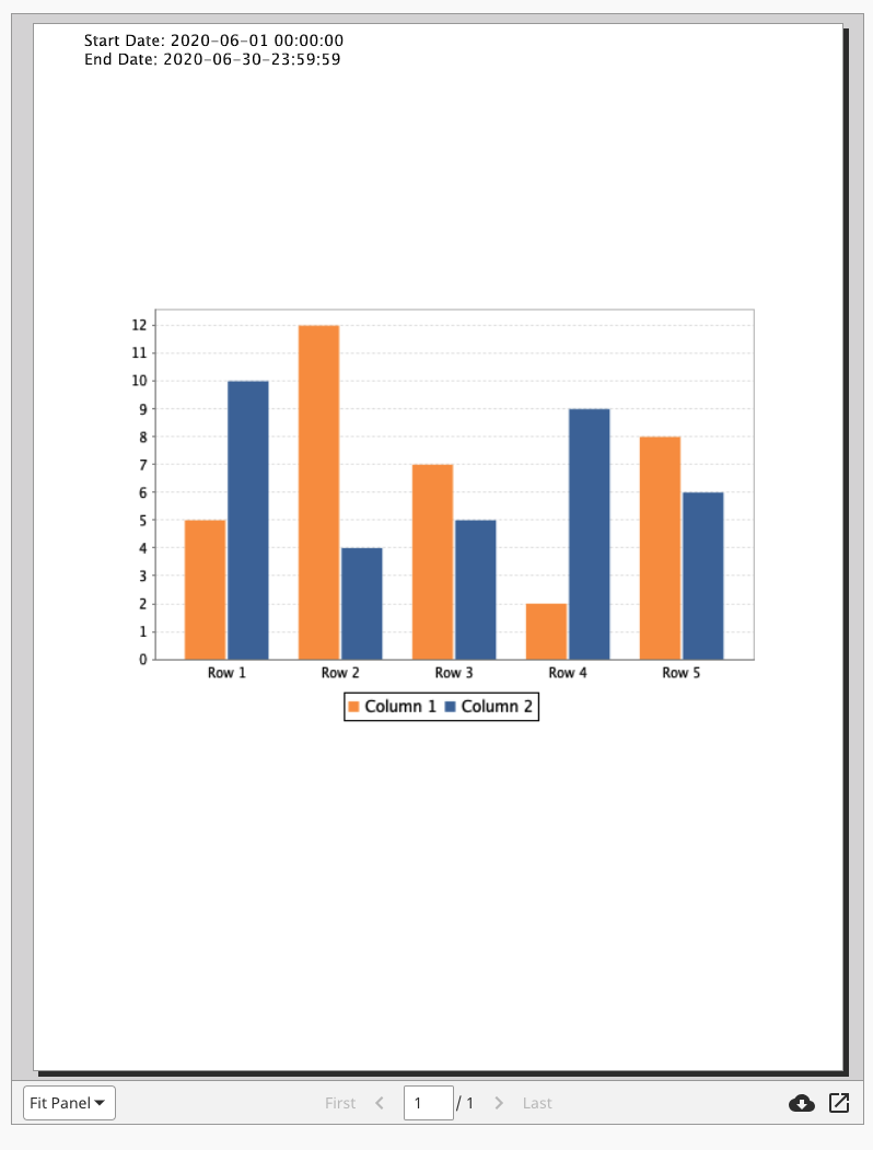 Reporting in Ignition’s Perspective Module | Corso Systems