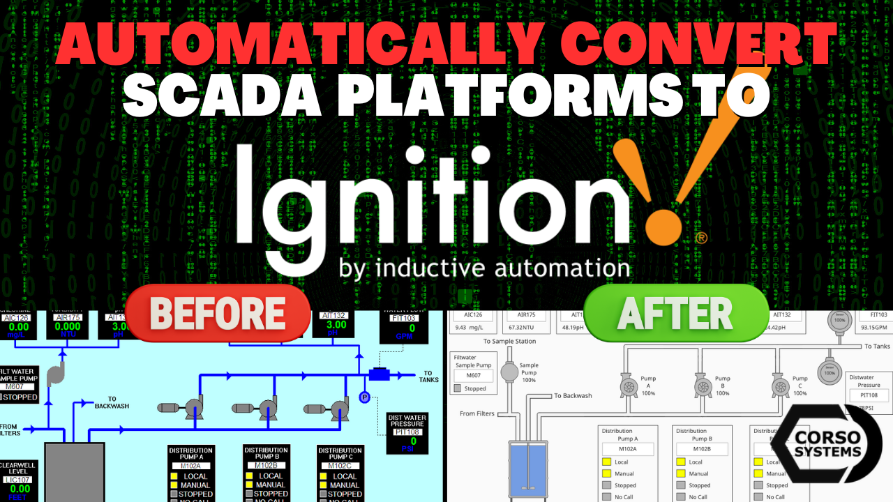 Corso Systems Blog — Corso Systems
