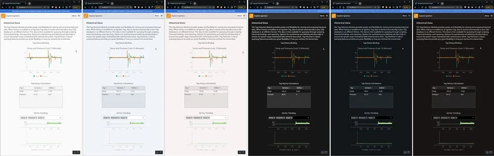 Ignition Perspective vs. Vision Mobile Module: Best Practices for ...