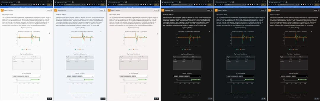 Ignition Perspective vs. Vision Mobile Module: Best Practices for ...