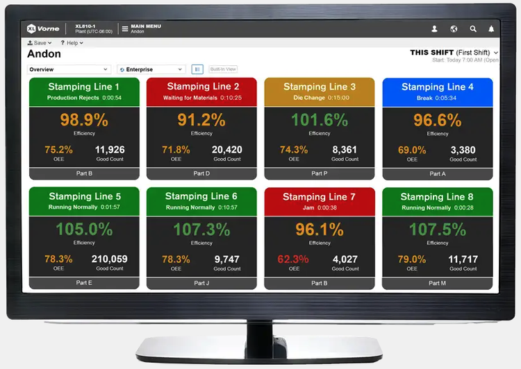Data Beyond SCADA and MES | Corso Systems