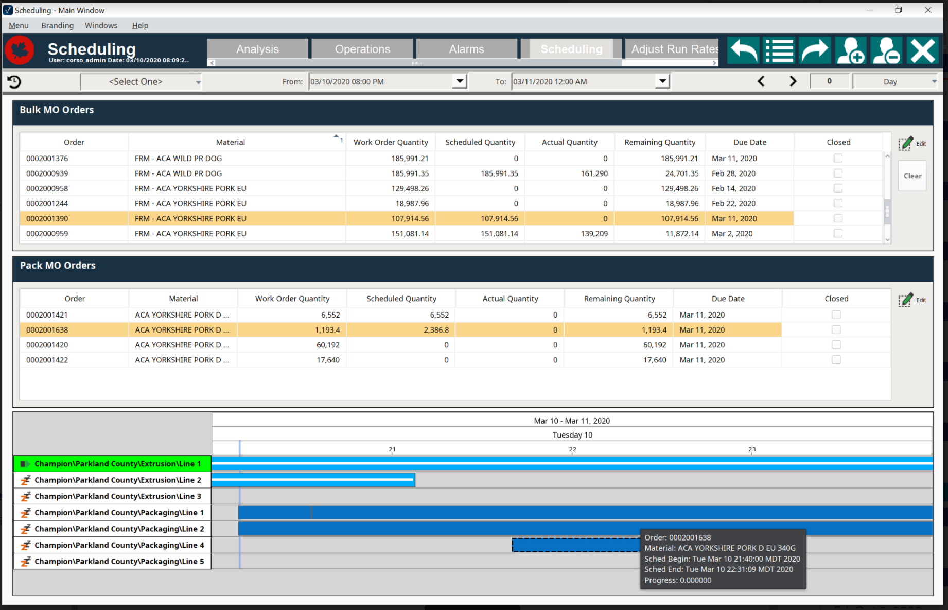 Integrating MES and ERP Systems Through a Unified Namespace | Corso Systems