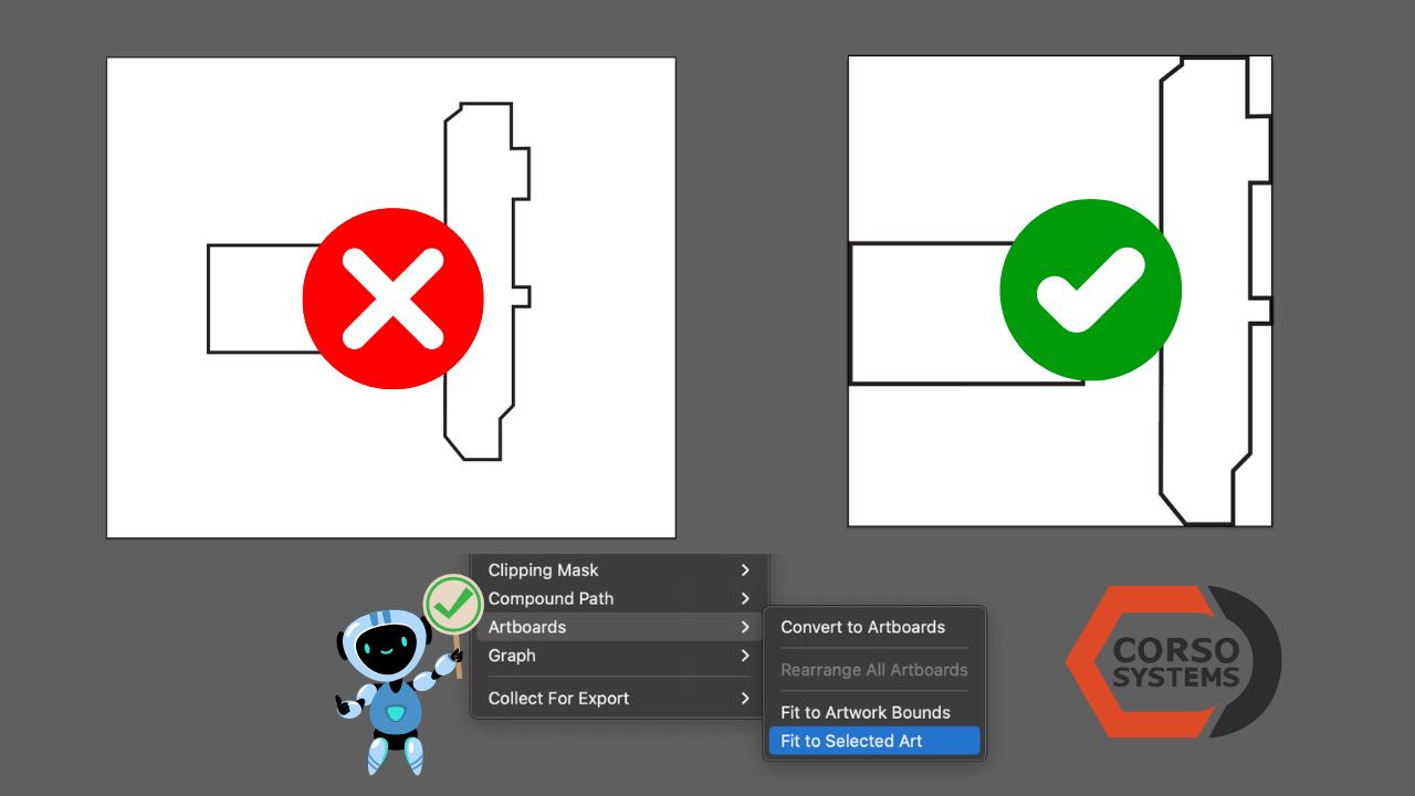 5 Advanced Responsive Design Tips For Perspective | Corso Systems