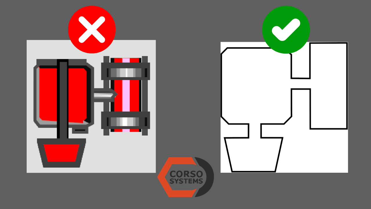 5 Advanced Responsive Design Tips For Perspective | Corso Systems
