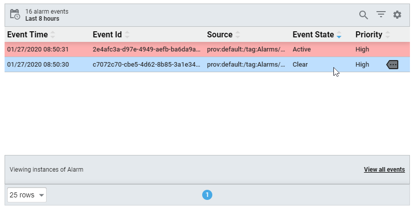 Ignition Retro-Perspective | Corso Systems