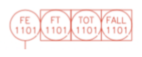 P&ID Drawings 101 | Corso Systems