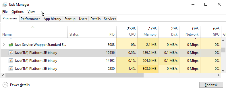 Ignition Perspective Vs Vision Mobile Module Best Practices For Moving Forward Corso Systems