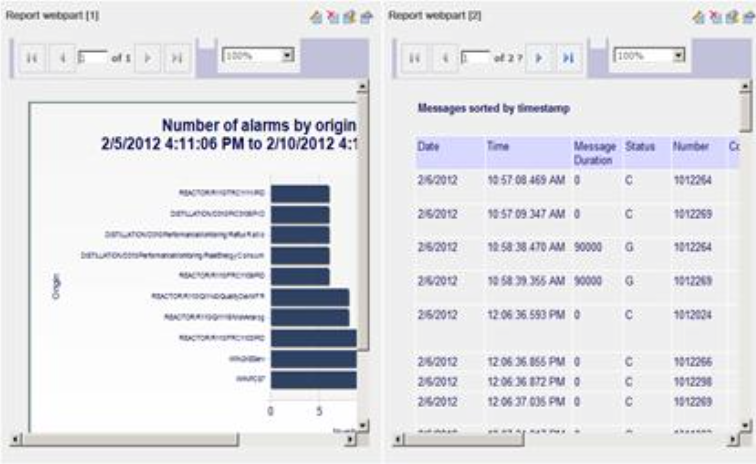 Boss Mode Siemens Simatic Information Server Corso Systems