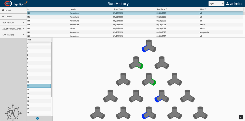 The Corso Systems Build-A-Thon Experience | Corso Systems
