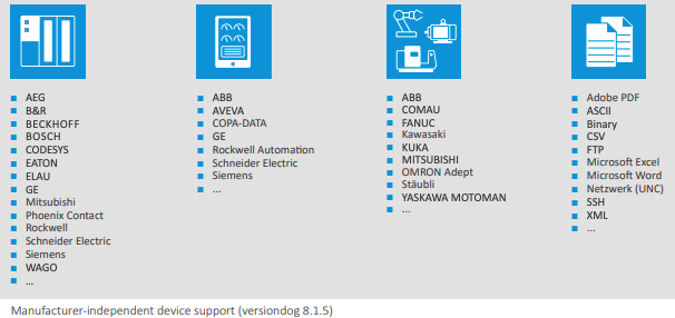 Operational Technology 101 - PLC Backups and Version Control | Corso ...