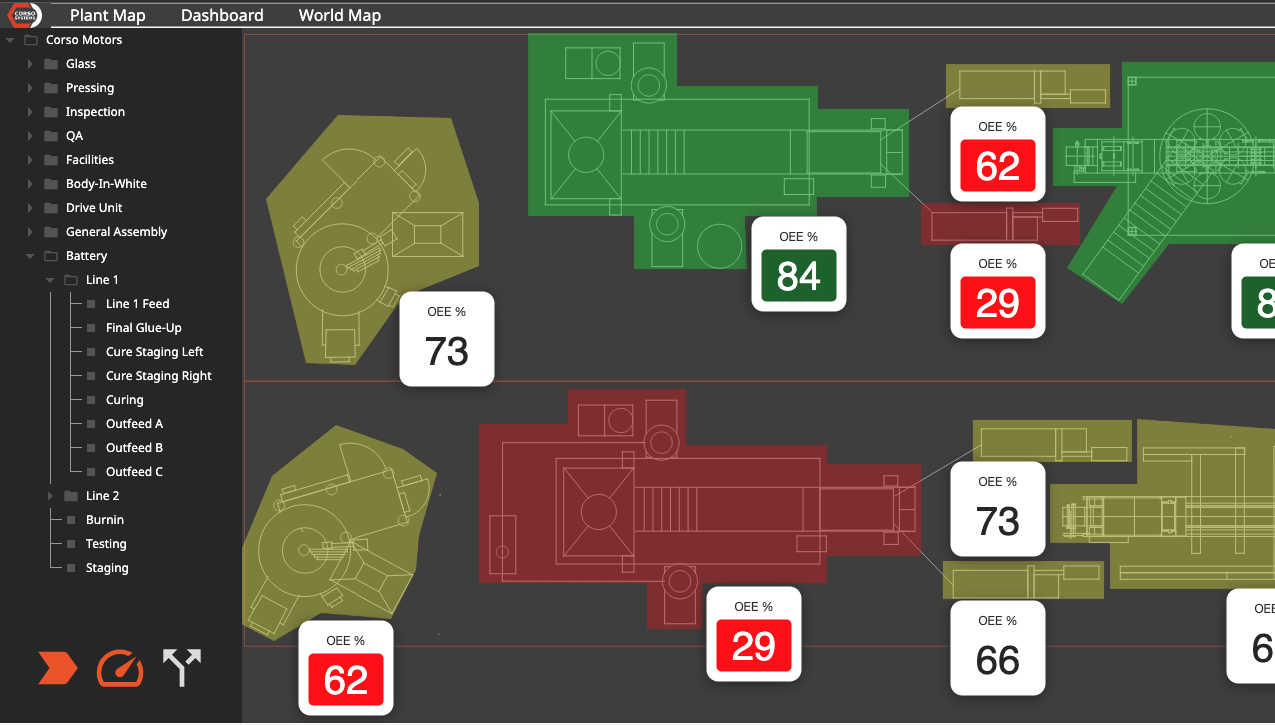 Map Your Process Using Ignition | Corso Systems