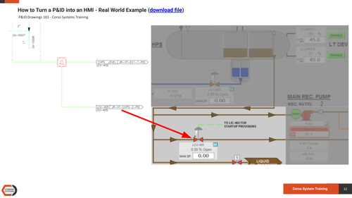 P&ID Drawings 301: Creating SCADA and HMI Screens From a P&ID | Corso ...