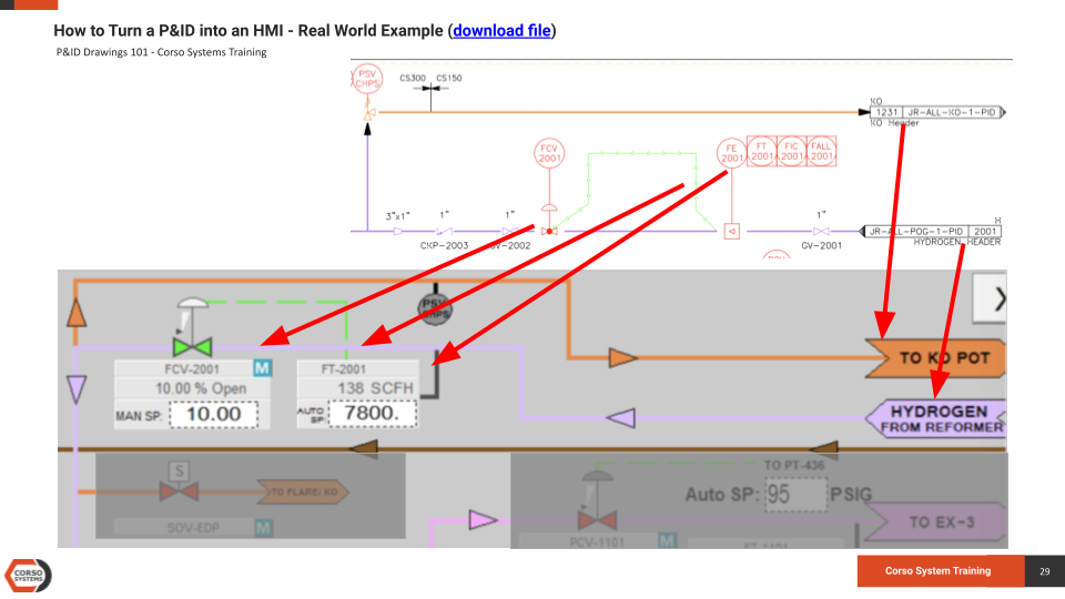 P&ID Drawings 301: Creating SCADA and HMI Screens From a P&ID | Corso ... P&ID Drawings 301: Creating SCADA and HMI Screens From a P&ID | Corso ...