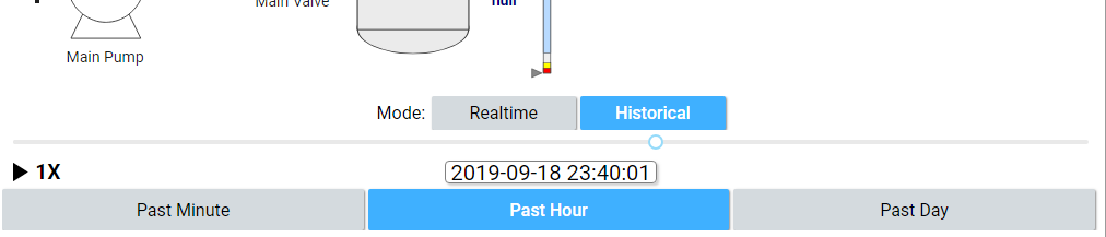 Historical Playback in Manufacturing | Corso Systems