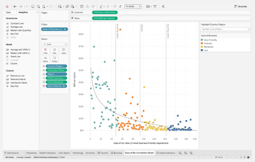 Data Beyond SCADA and MES | Corso Systems