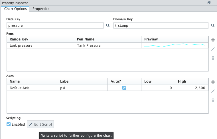 Chart Annotations in Ignition Reports | Corso Systems