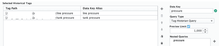 Chart Annotations in Ignition Reports | Corso Systems