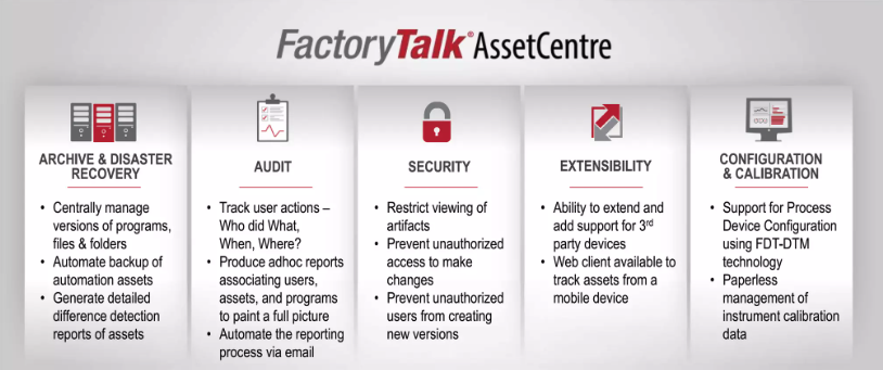 Operational Technology 101 - PLC Backups and Version Control | Corso ...