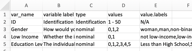 Recoding (Variable) Values in R — Analytics Made Accessible