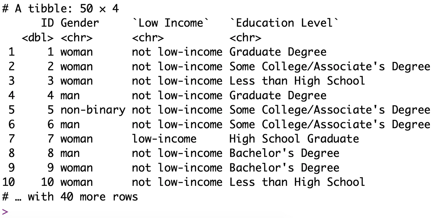 Recoding (Variable) Values in R — Analytics Made Accessible