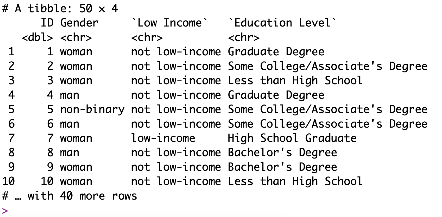 Recoding (Variable) Values in R — Analytics Made Accessible