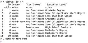 Recoding (Variable) Values in R — Analytics Made Accessible