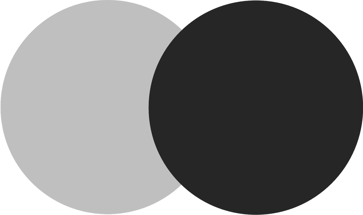 The Fundamentals of Filtering in R — Analytics Made Accessible