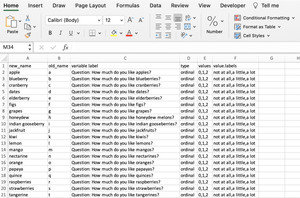 Variable Renaming in R — Analytics Made Accessible