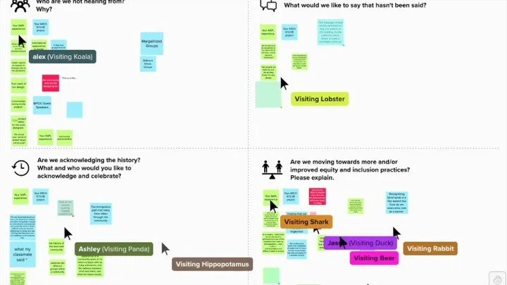 Intelligent Futures: Versatile community problem solvers