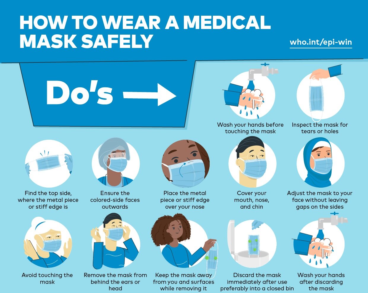 Making Sense of Science: 3 Pecautions You Can Take Against COVID-19 ...