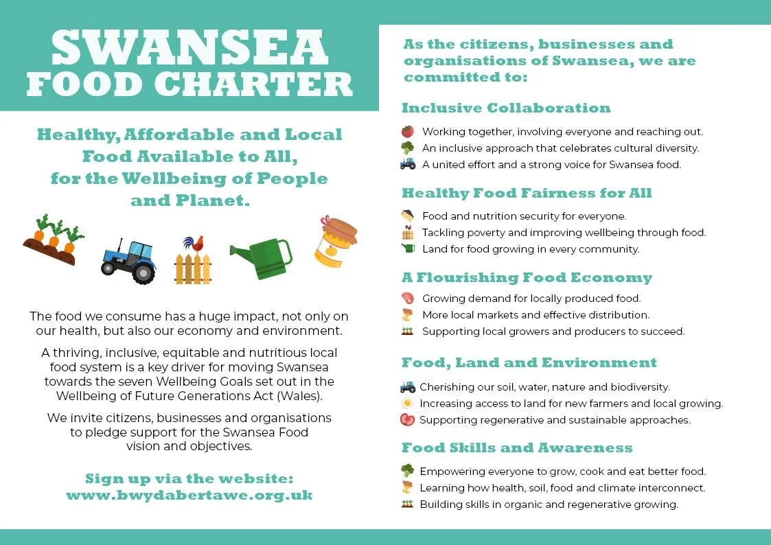 Bwyd Abertawe — Environment Centre