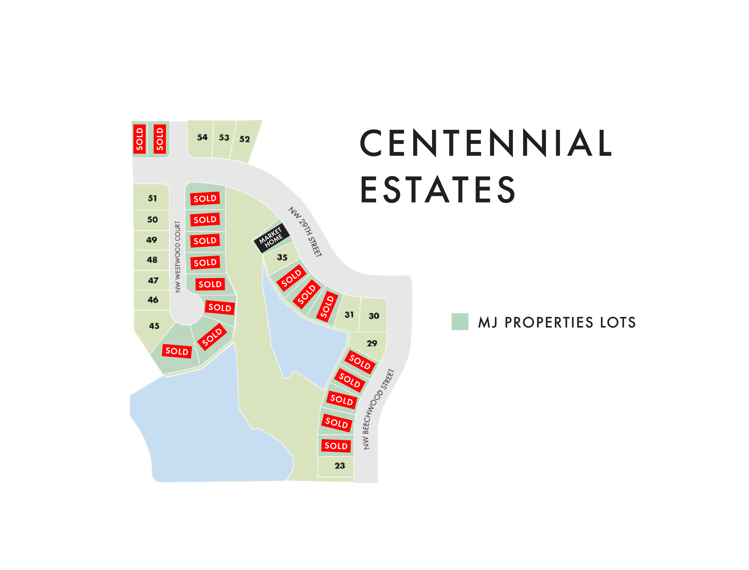 Custom Home Lots — MJ PROPERTIES