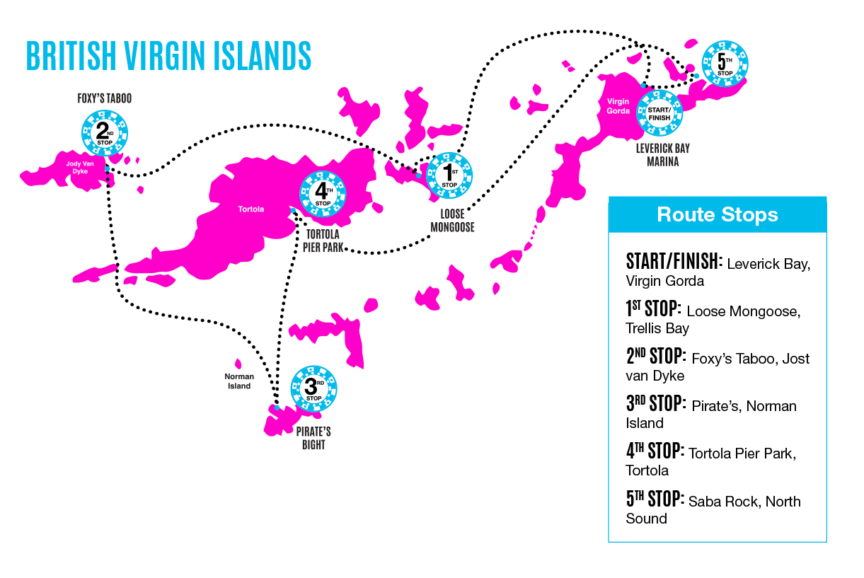 Leverick Bay Poker Run