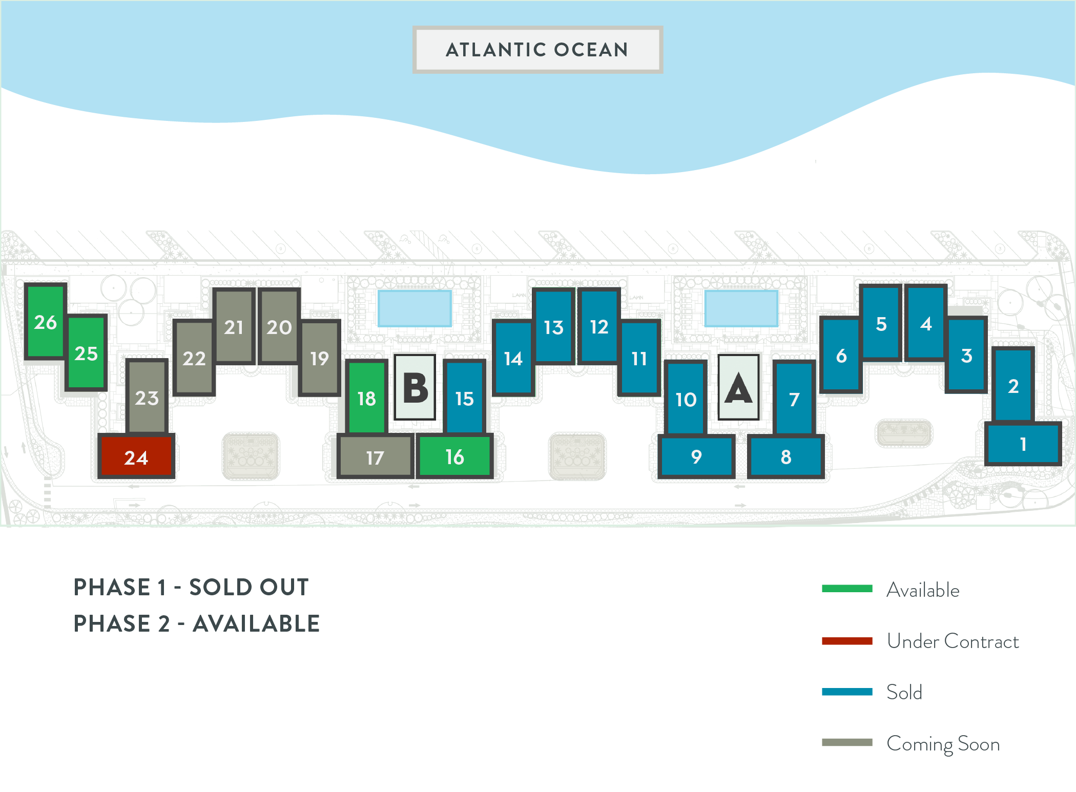 THE HOMES — The Reef