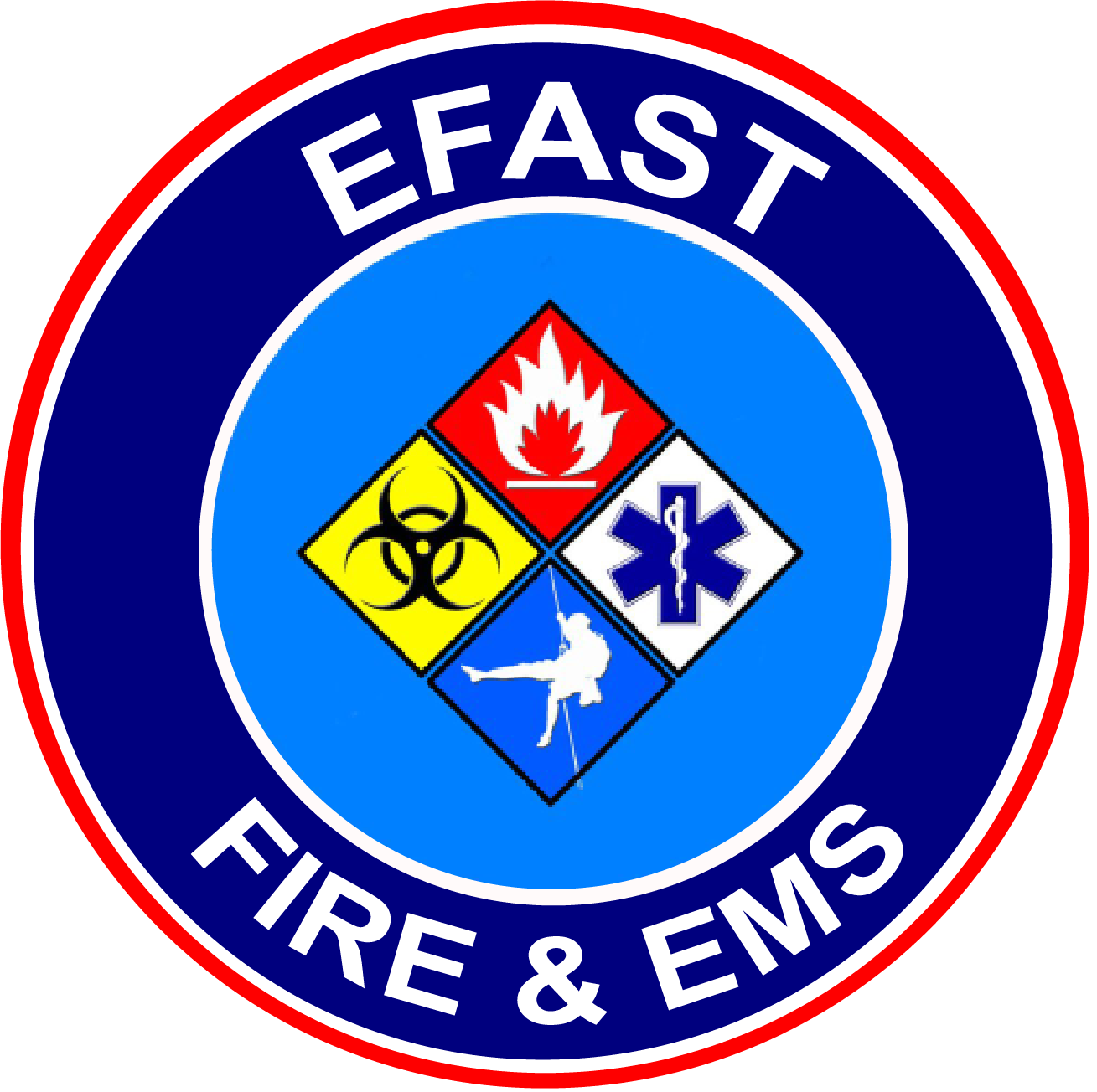 Emergency, Fire and Safety Training