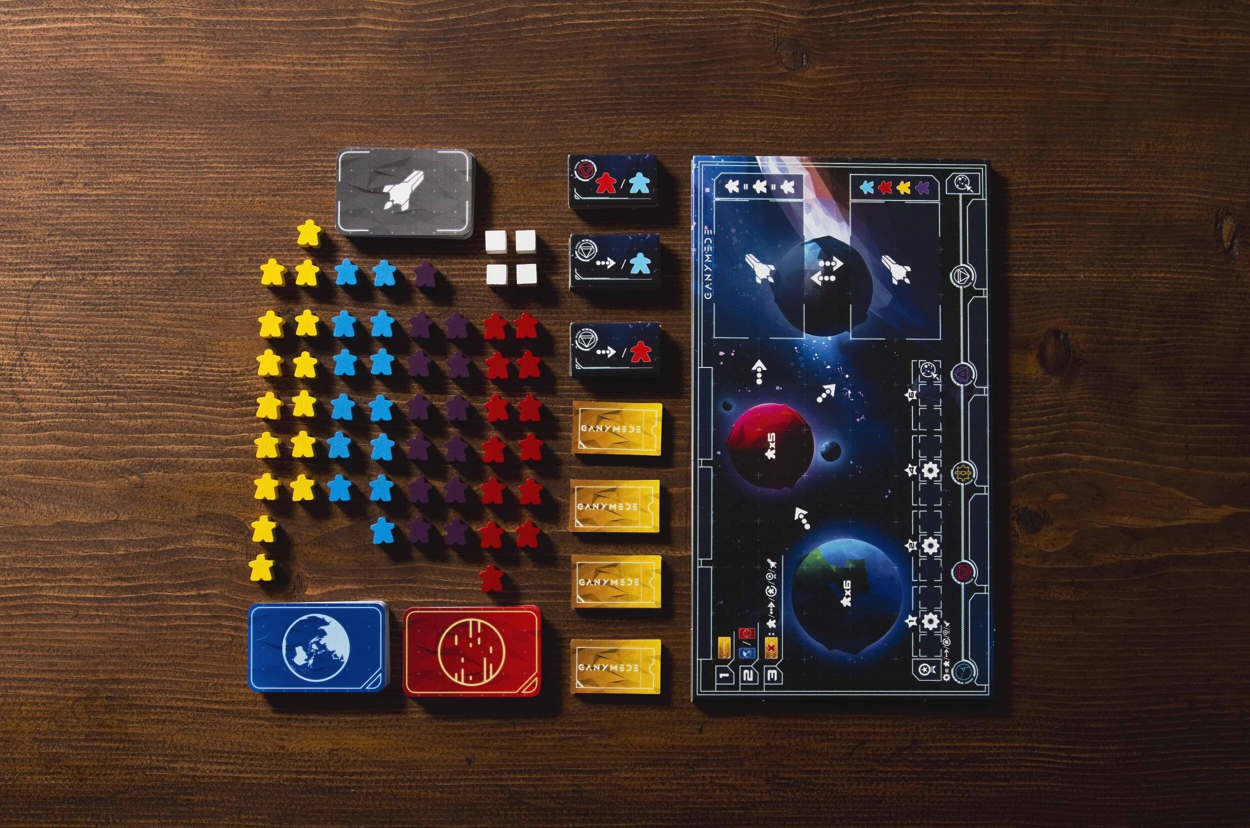 Quick Look: Ganymede and Moon Expansion — Cult Cardboard